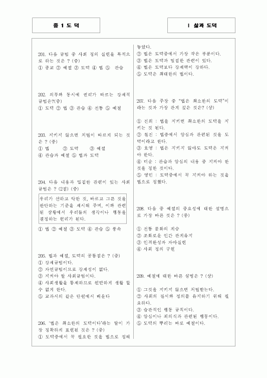 [과외]중1-도덕 01 인간과 삶과 도덕 07