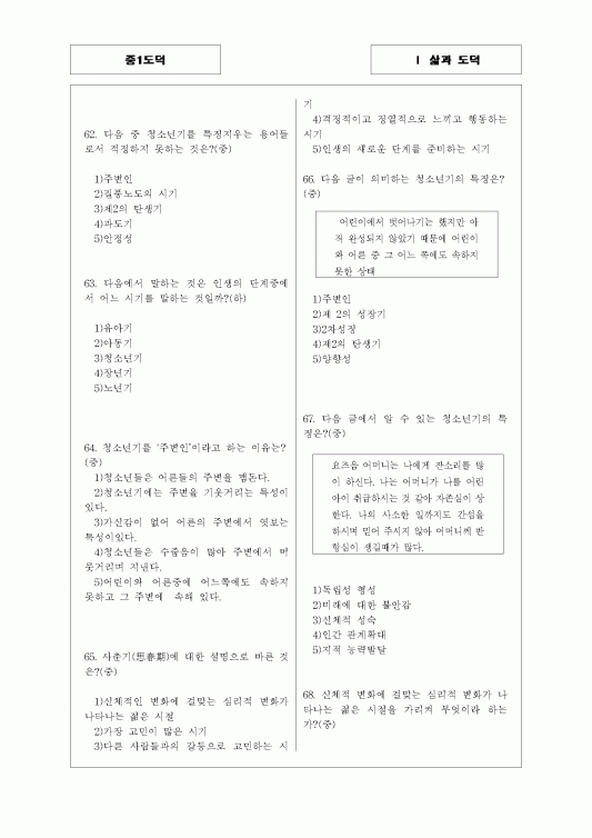 [과외]중1-도덕 03 청소년기와 중학생시절 03