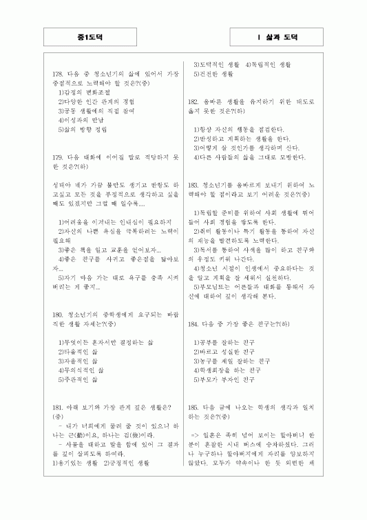 [과외]중1-도덕 03 청소년기와 중학생시절 07