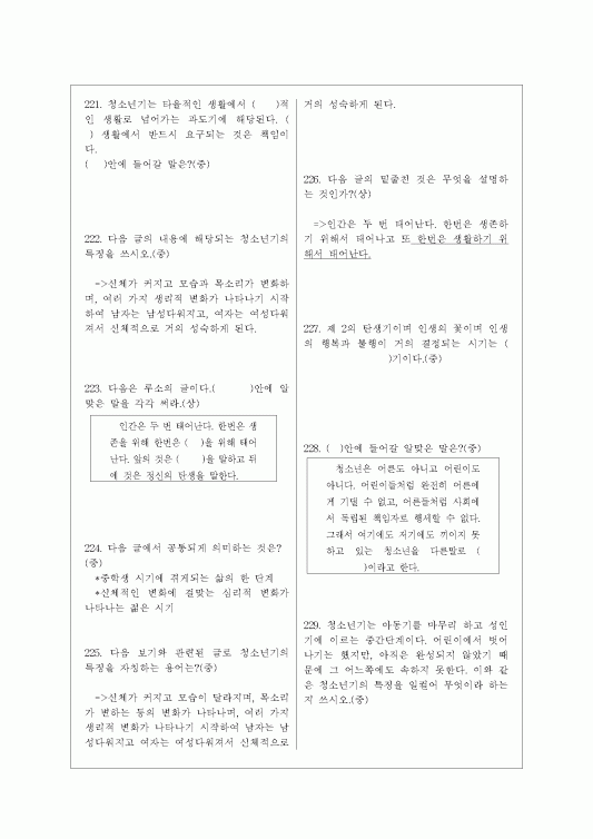 [과외]중1-도덕 03 청소년기와 중학생시절 08
