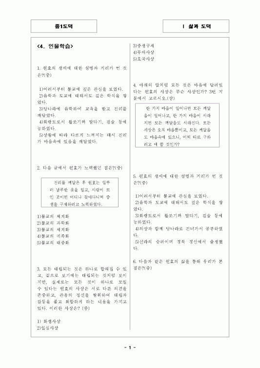 [과외]중1-도덕 04 인물학습 01