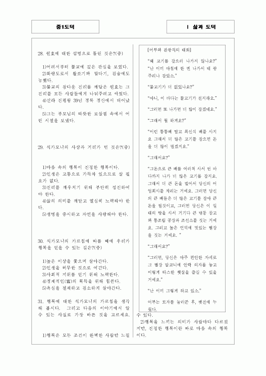 [과외]중1-도덕 04 인물학습 02