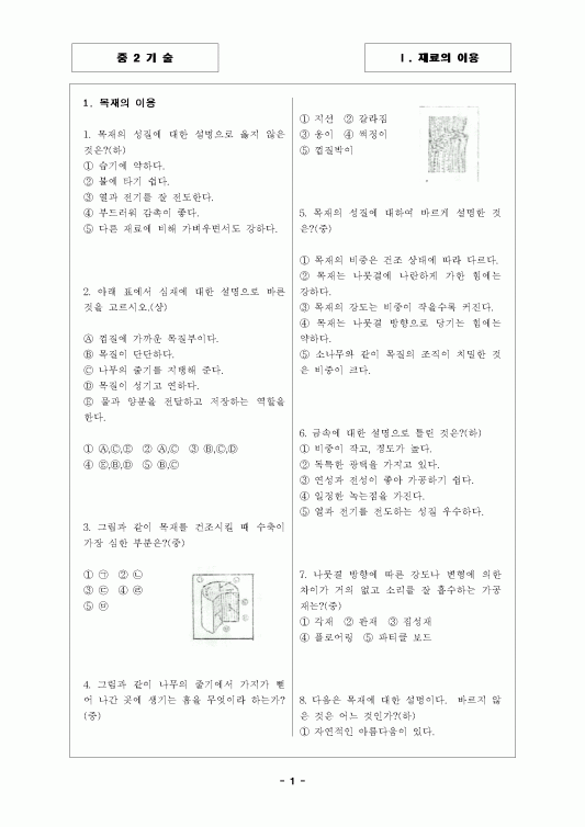 [과외]중학 기술 중2-1-1 목재의 이용 01