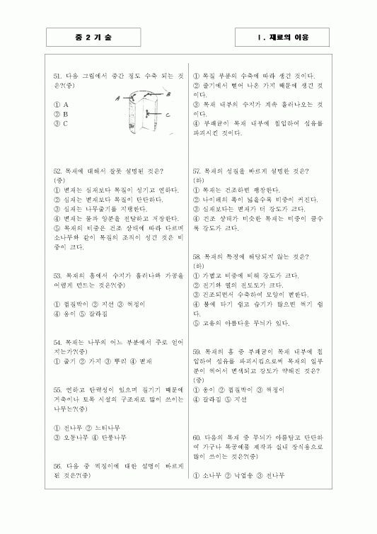 [과외]중학 기술 중2-1-1 목재의 이용 02