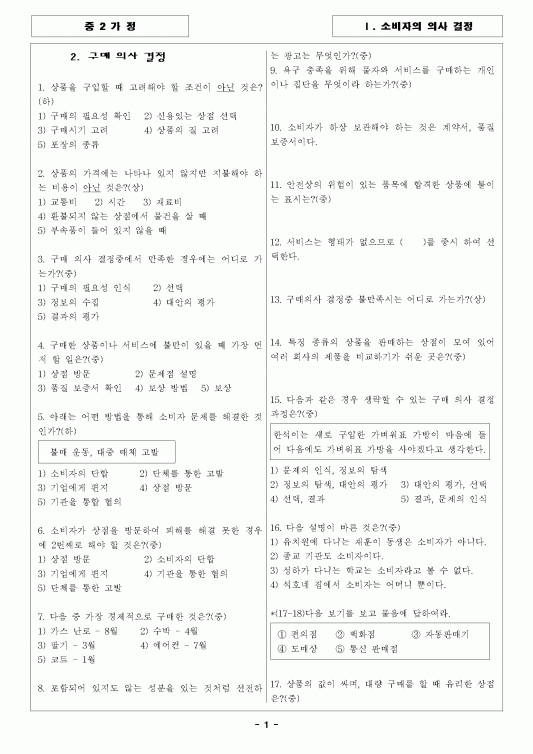 [과외]중학 가정 중2-1-2 구매의 의사결정 01