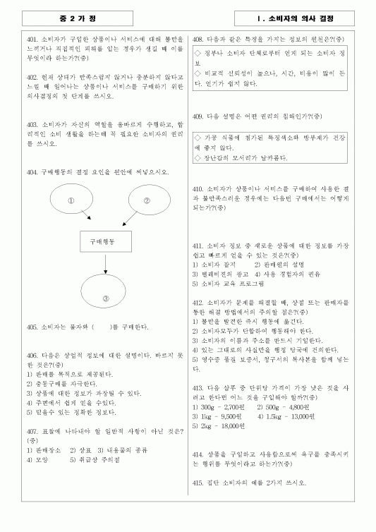 [과외]중학 가정 중2-1-2 구매의 의사결정 09`