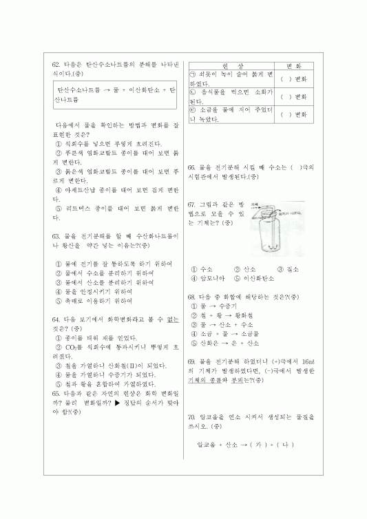[과외]중학 과학 중2-01 화합물과 원소 03