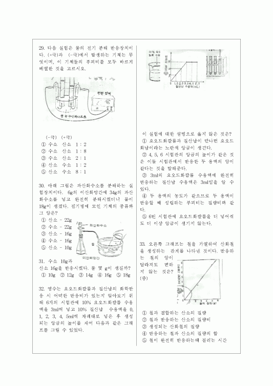 [과외]중학 과학 중2-01 화합물과 원소 04
