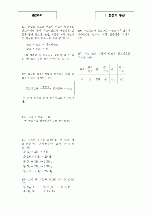 [과외]중학 과학 중2-02 물질 구성의 규칙성 04