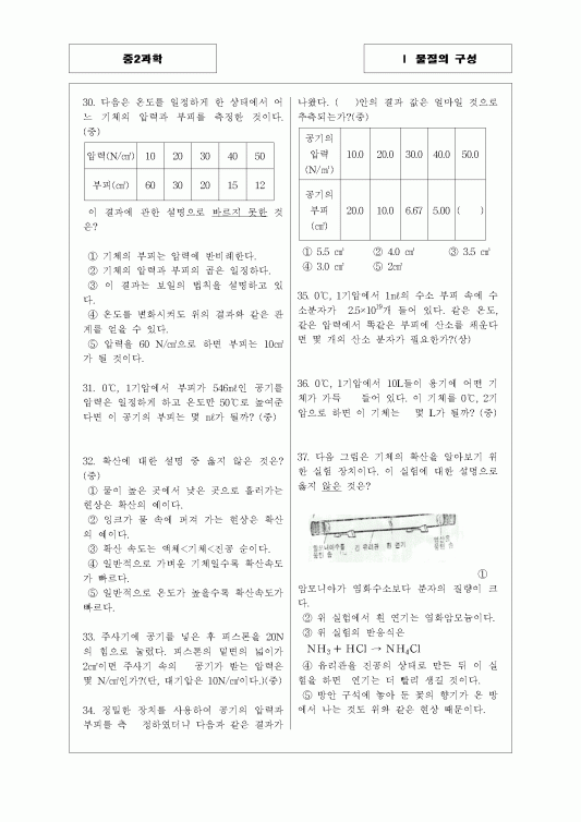 [과외]중학 과학 중2-02 물질 구성의 규칙성 05