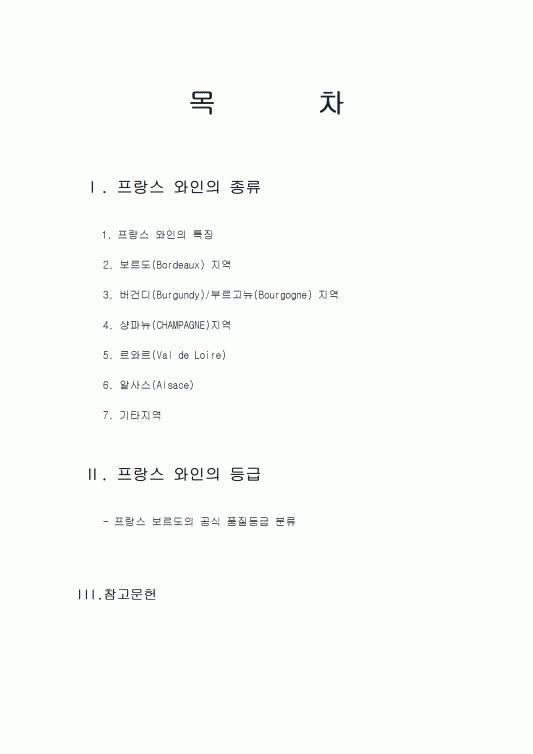 프랑스와인의 종류와 등급