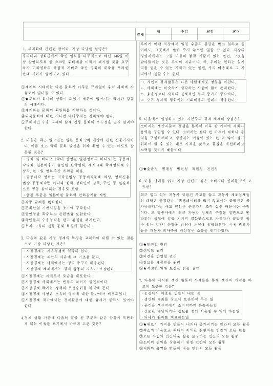[과외]고등 일반사회 2학기 중간 예상문제 07