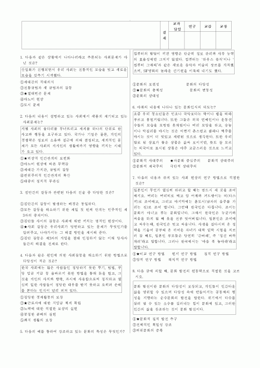 [과외]고등 일반사회 2학기 중간 예상문제 08