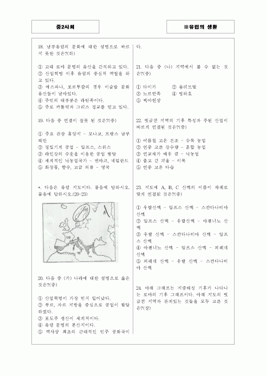 [과외]중학 사회 중2-3 유럽의 생활 04