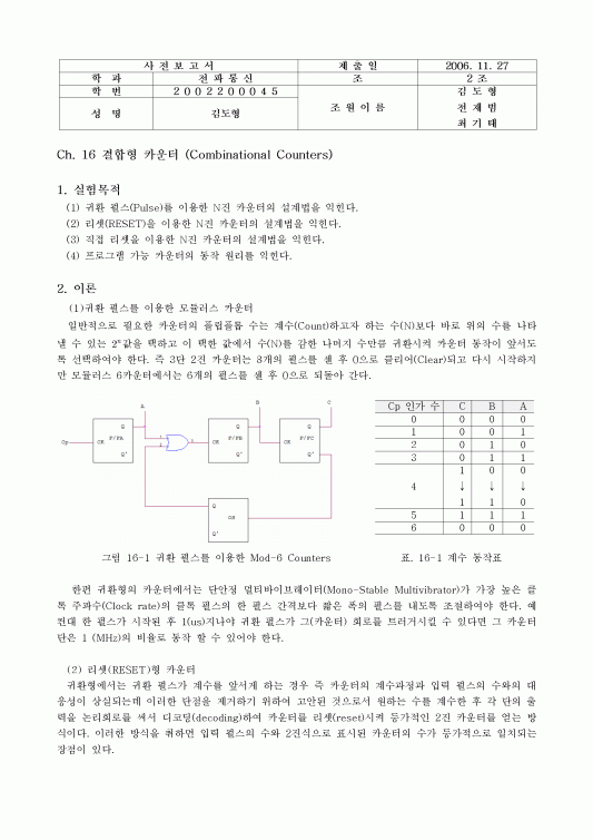 결합형 카운터