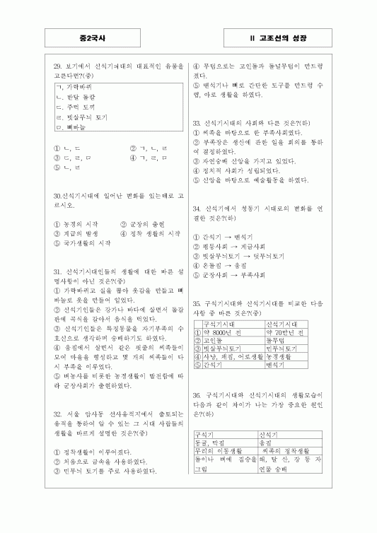 [과외]중2-국사 고조선의 성장 02