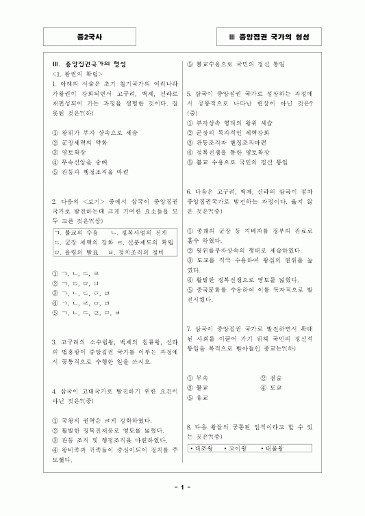 [과외]중2-국사 중앙집권국가의 형성 01