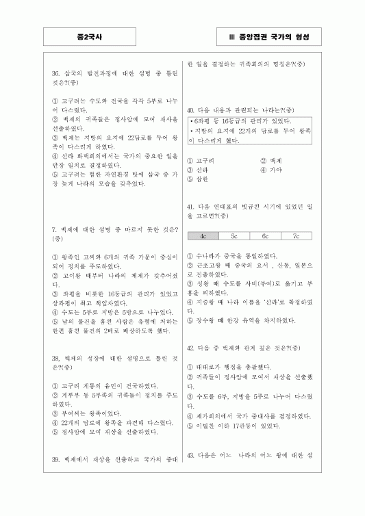 [과외]중2-국사 중앙집권국가의 형성 02