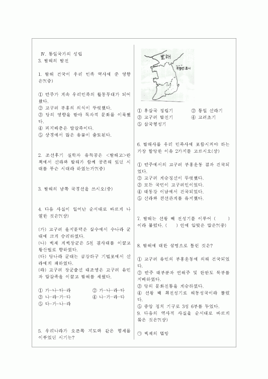 [과외]중2-국사 통일국가의 성립 05