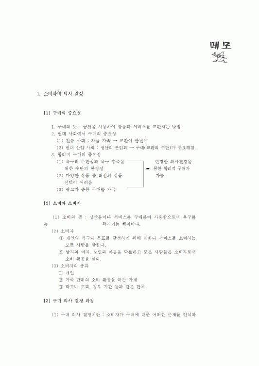[과외]중학 가정 2-01 소비자의 의사 결정 01