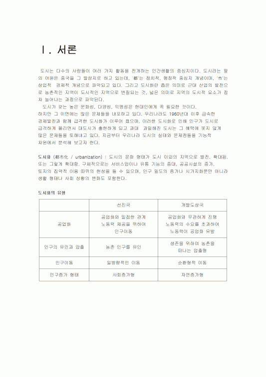 환경과 인간-도시화와 도시문제-