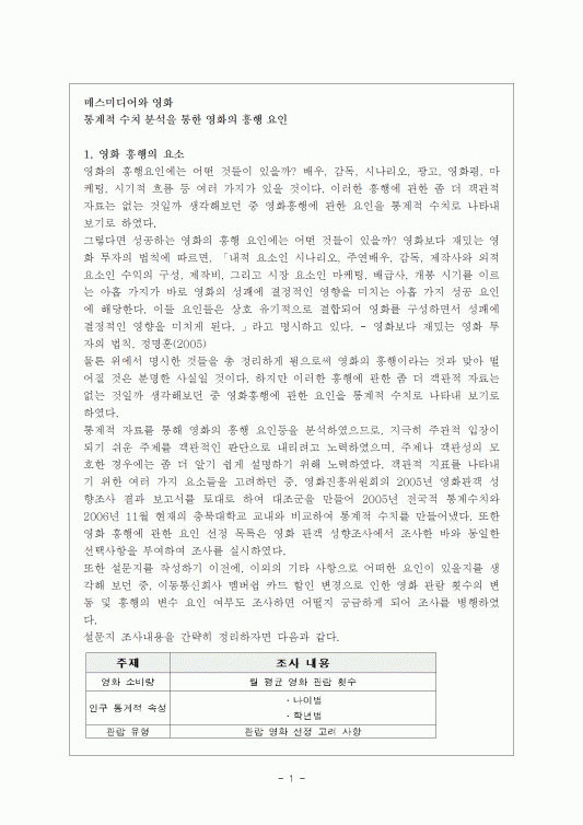 매스미디어와 영화, 통계적 수치 분석을 통한 한국 영화의 흥행 요인