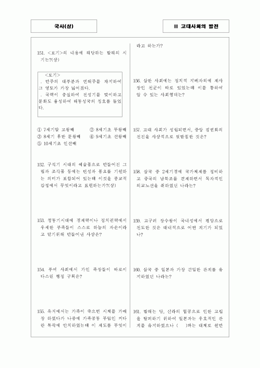 [과외]고등 국사-고대사회의발전 04