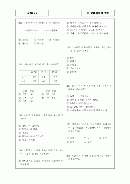 [과외]고등 국사-고대사회의발전 05