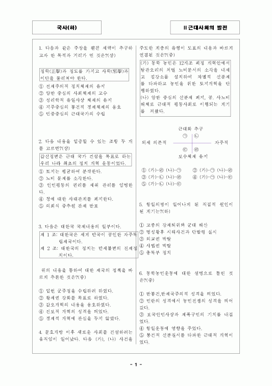 [과외]고등 국사-근대사회의발전 01