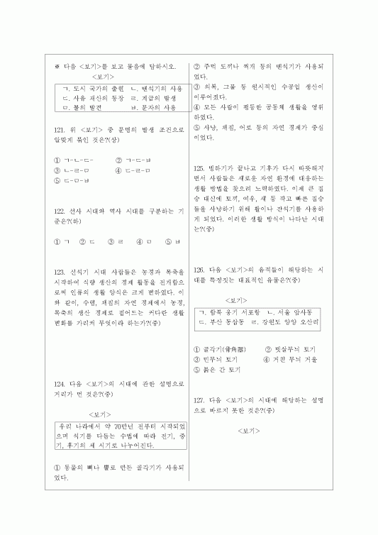 [과외]고등 국사-선사문화와국가의형성 03