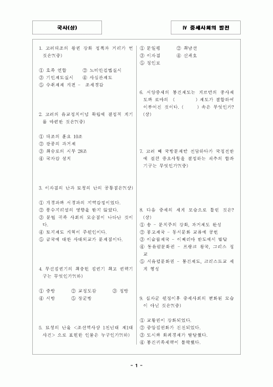 [과외]고등 국사-중세사회의발전 01
