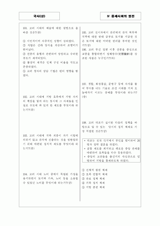[과외]고등 국사-중세사회의발전 03