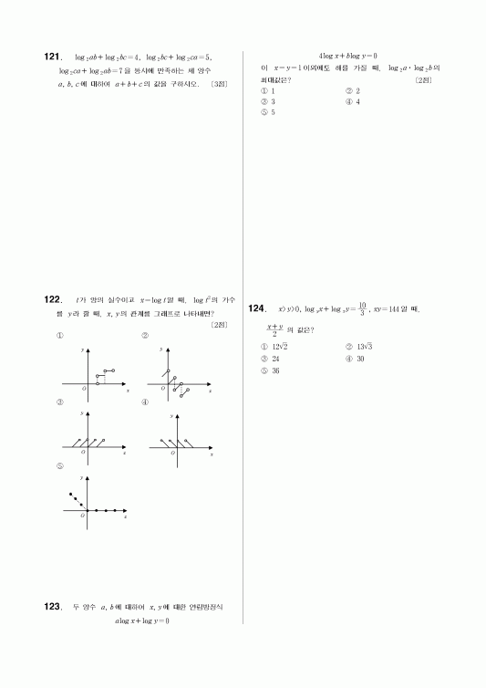 [과외]고등 공통수학 심화 17