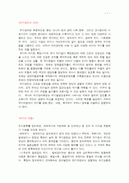 위기관리정책