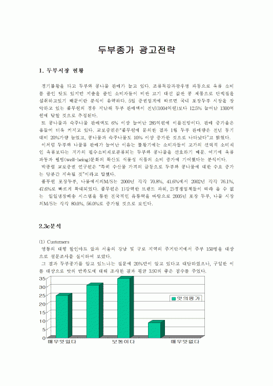 두부시장의 현황과 마케팅 전략