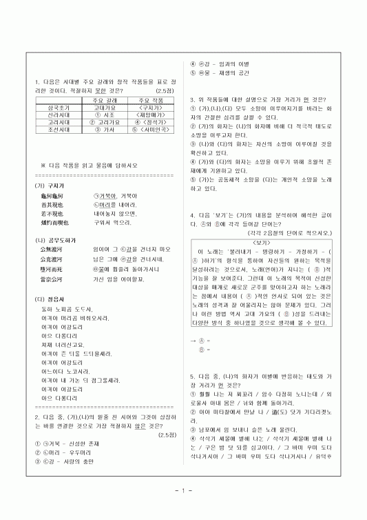 [과외]고등 국어 2-2학기 중간 출판사 공통 예상문제 15