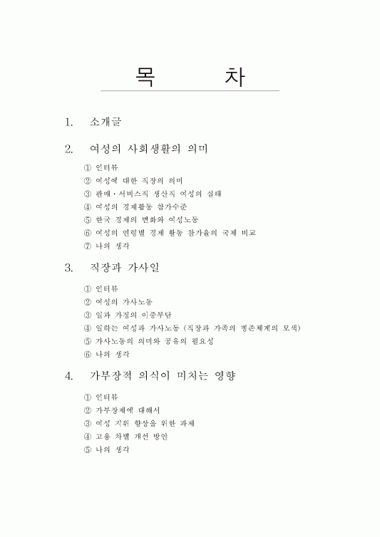 한국여성의 불평등에 대한 인터뷰
