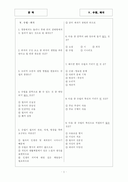 [과외]고등 국어 수필 희곡 01