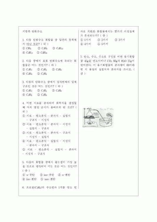 [과외]고등 과학 화학2 7.지방족탄화수소. 결합의극성과분자모양..