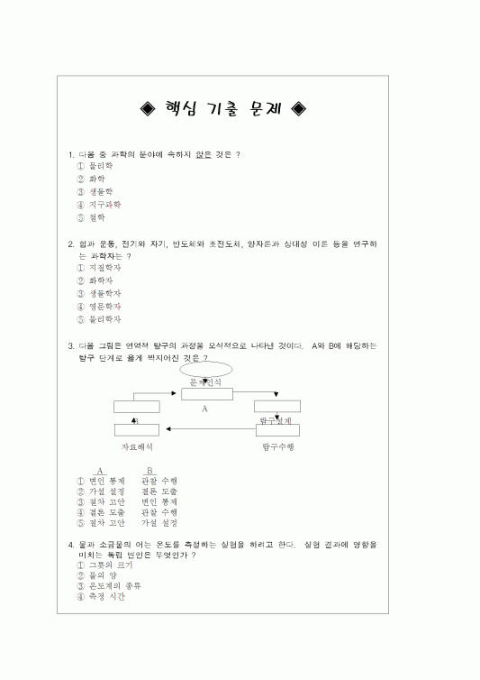 [과외]고등 과학의 본질 02 예상문제