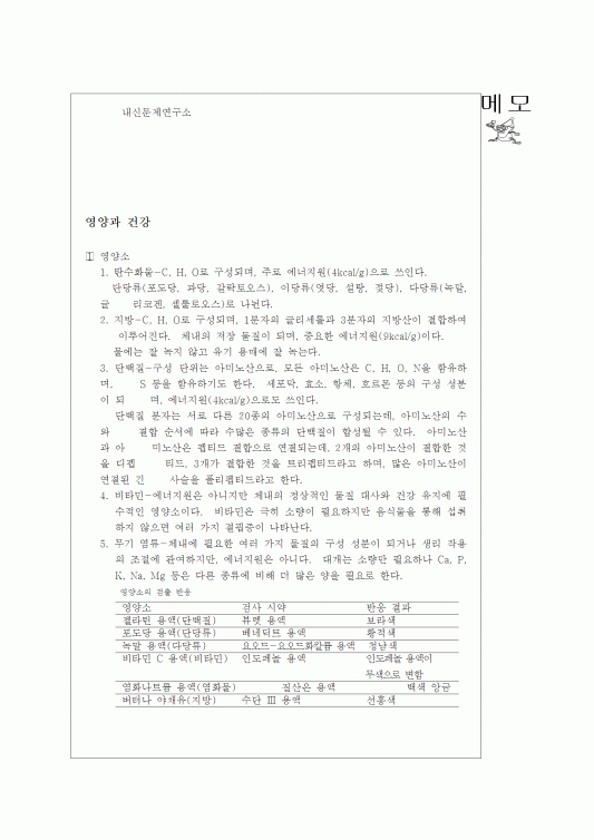 [과외]고등 과학  영양과 건강