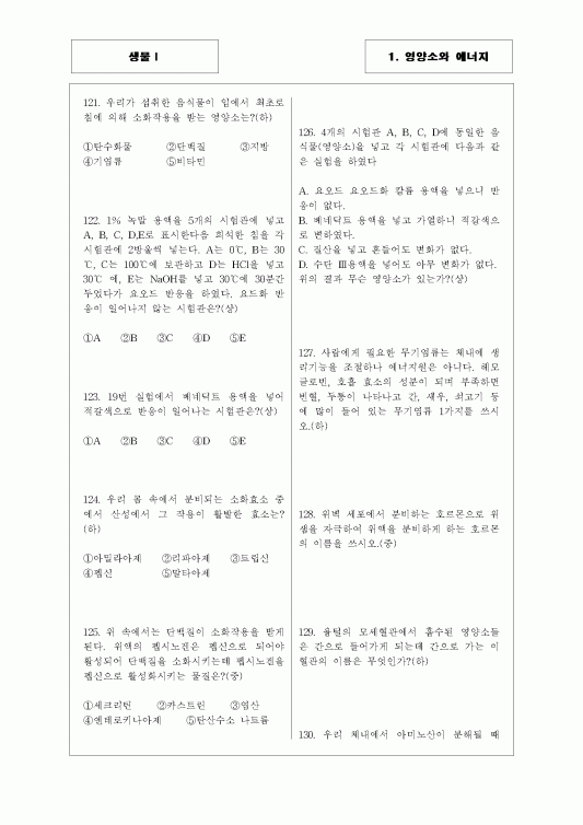 [과외]고등 생물1--영양소와에너지 04