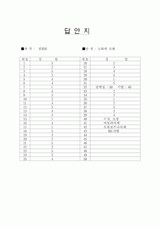 [과외]고등 생물2 정답