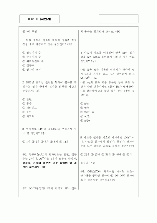 [과외]고등 화학2 3.원자의구성