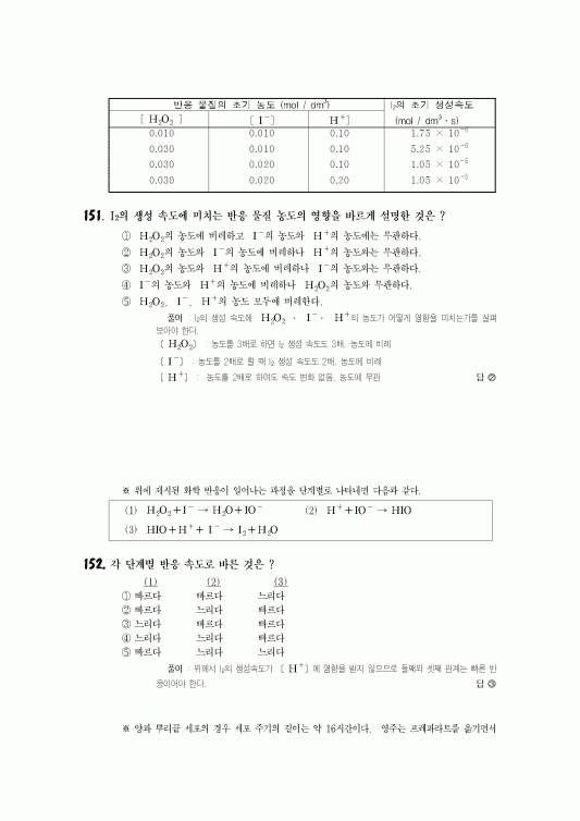 [과외]고등 과학탐구 모의고사 30문제 06