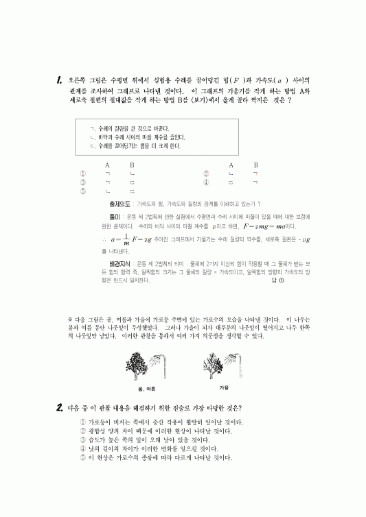 [과외]고등 과학탐구 모의고사 30문제 07