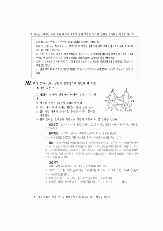 [과외]고등 과학탐구 모의고사 30문제 11