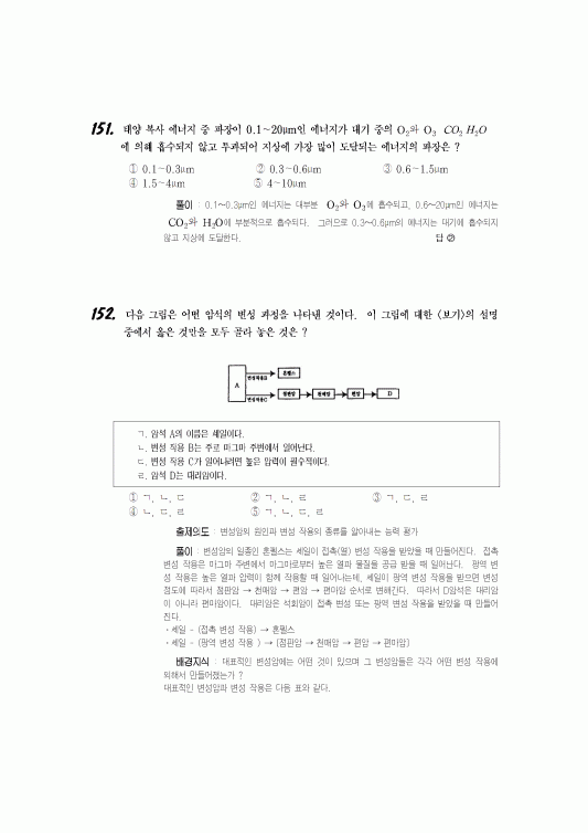 [과외]고등 과학탐구 모의고사 30문제 12