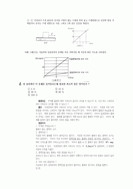 [과외]고등 과학탐구 모의고사 30문제 13