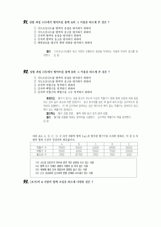 [과외]고등 과학탐구 모의고사 30문제 16